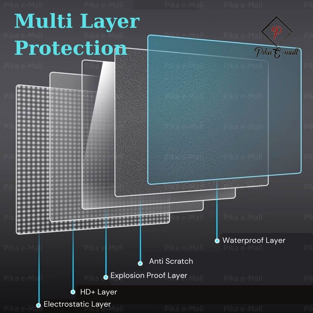 NEW Proton X50 Facelift 2025 Screen Protector Navigation Meter Tempered ...