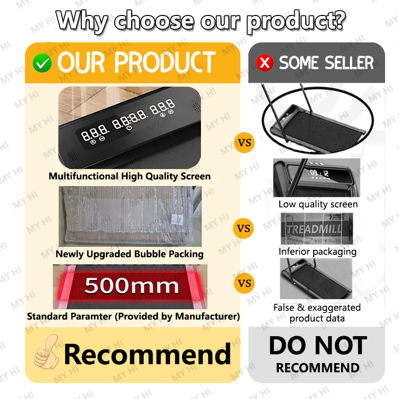 MY-HI Treadmill Electric Multi-Function Machine Foldable (14km/4.0HP ...