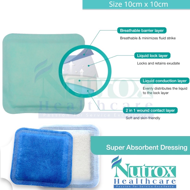 Winner’s Super Absorbent Dressing 10cm x 10cm, 10cm x 20cm (1 BOX ...