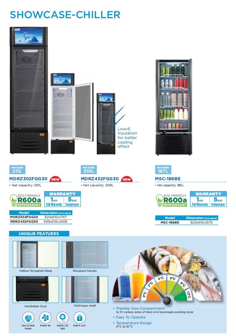 Hisense / MIDEA (187L / 211L / 310L) Showcase Display Chiller ...