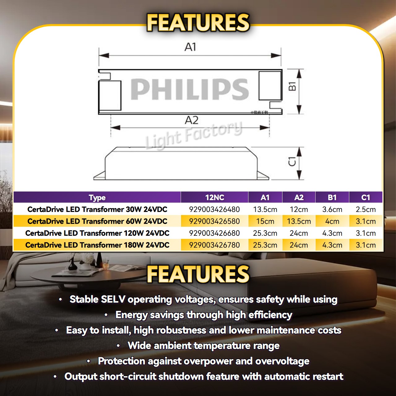 🔥NEW🔥Philips LS161 LED Strip Light 5 Meters 8.5W 13W 3000K/4000K LED ...