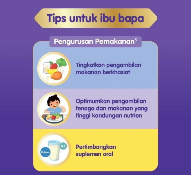 Dumex Dugro Sure Plus 600g 1-9years 03/2026 | Shopee Malaysia