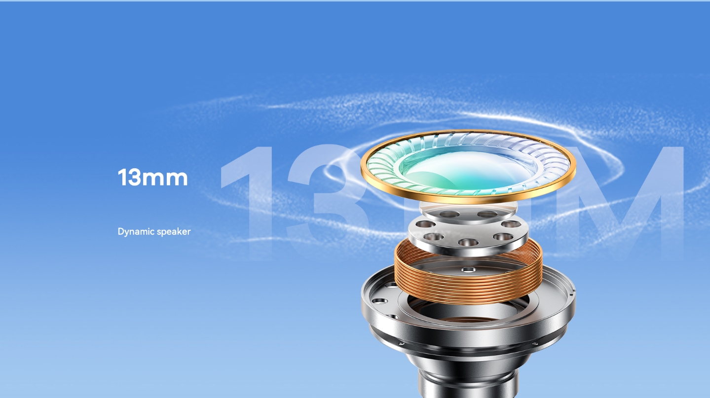 REMAX COZYPODS W30N WIRELESS TWS EARBUDS WITH NOISE CACELLING ANC + ENC ...