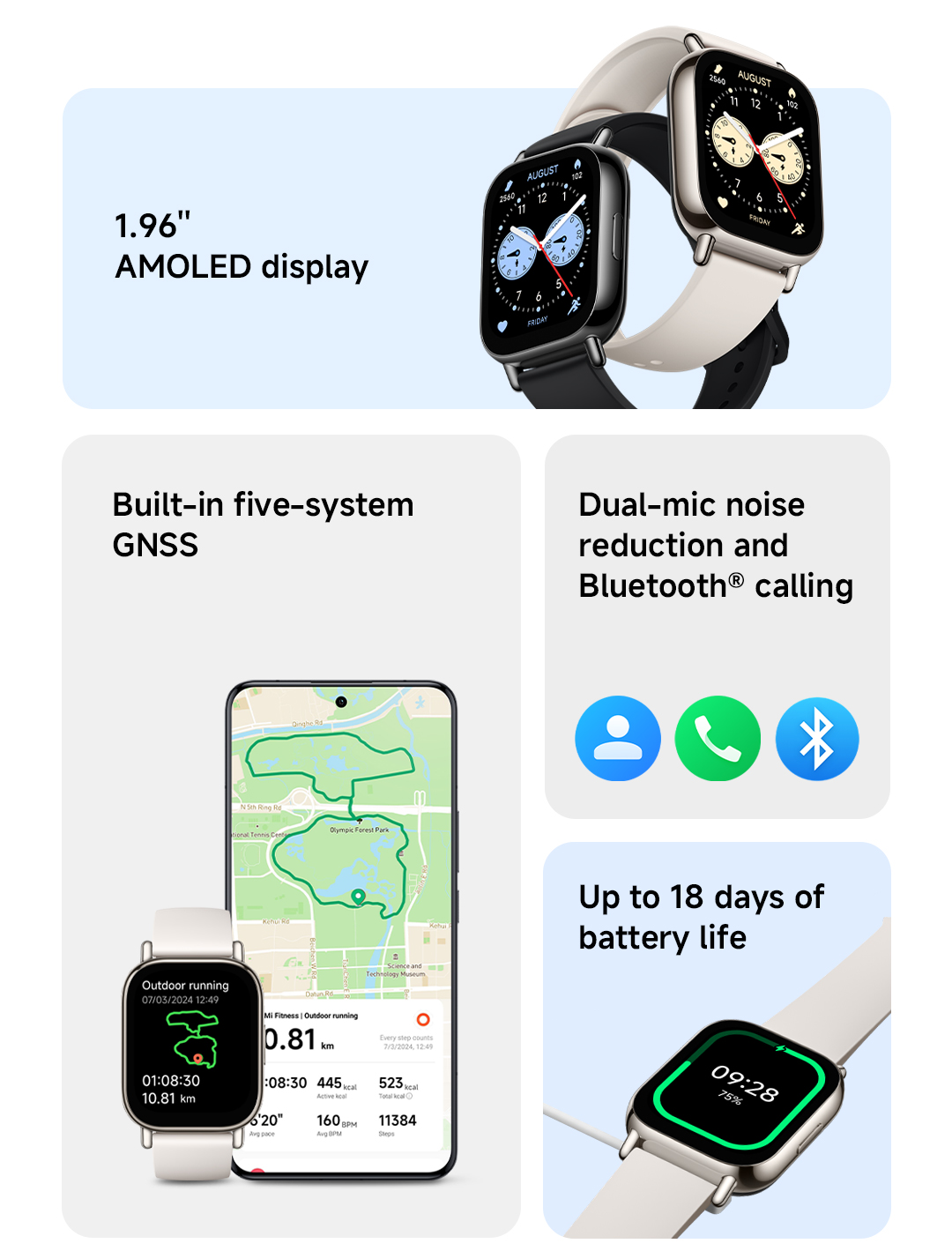 Redmi Watch 5 Lite | Ultra Large AMOLED Display | In-Build GPS | 18 ...