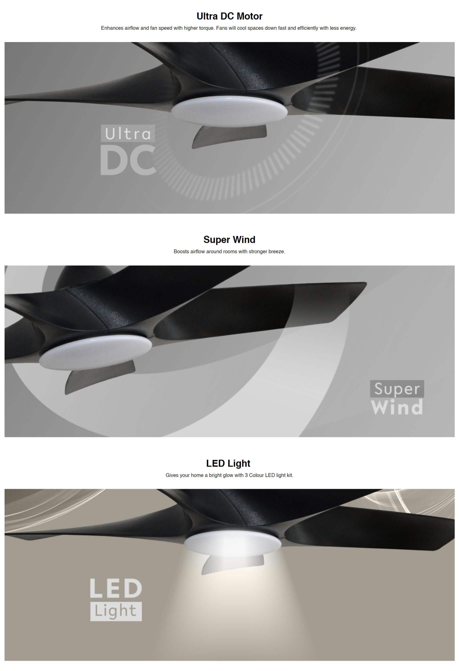 Alkova AXIS 5B/42 LED OAK LED Ceiling Fan 42" 5 Blades Oak | Shopee ...