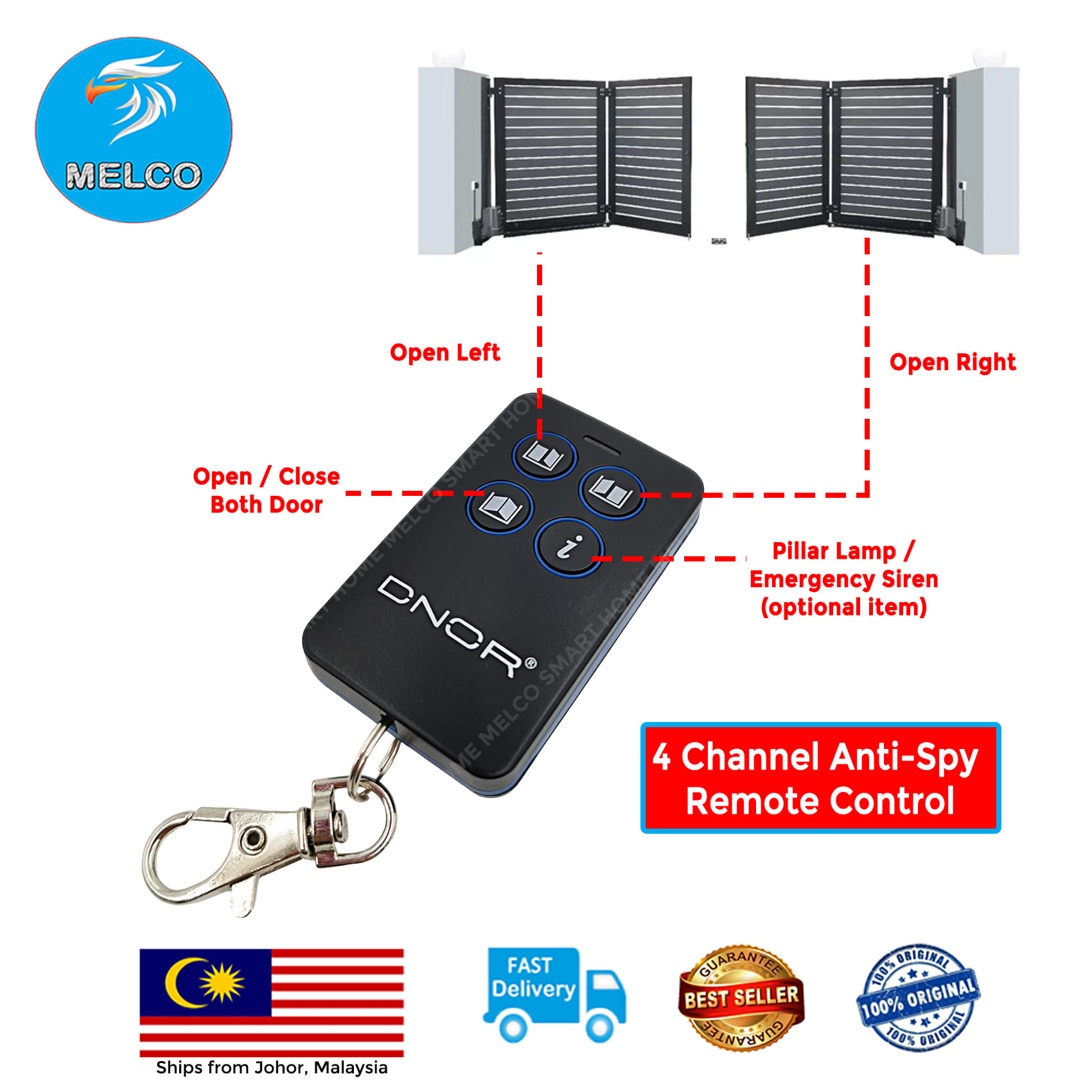 Dnor 4 Channel REMOTE CONTROL PERMIUM ANTI-SPY, A4 REMOTE CONTROL ( 4 ...