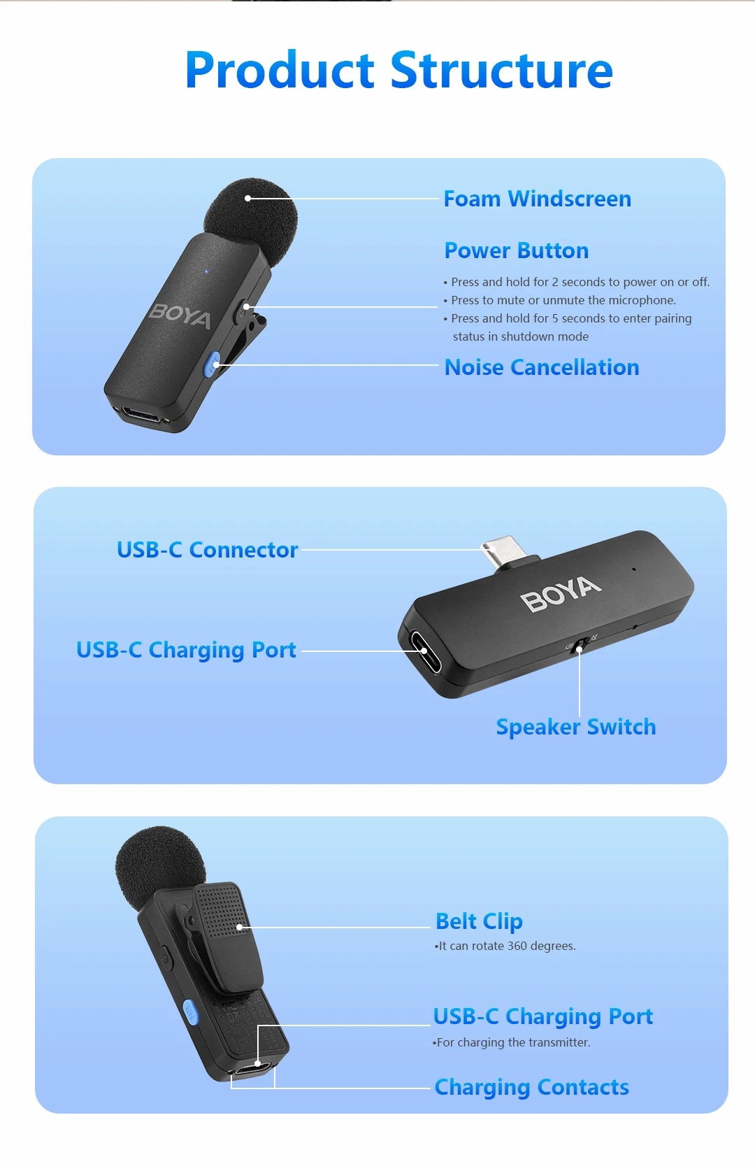 Boya BY-V4 4 Channel Mini Wireless Microphone with Noise Cancellation ...