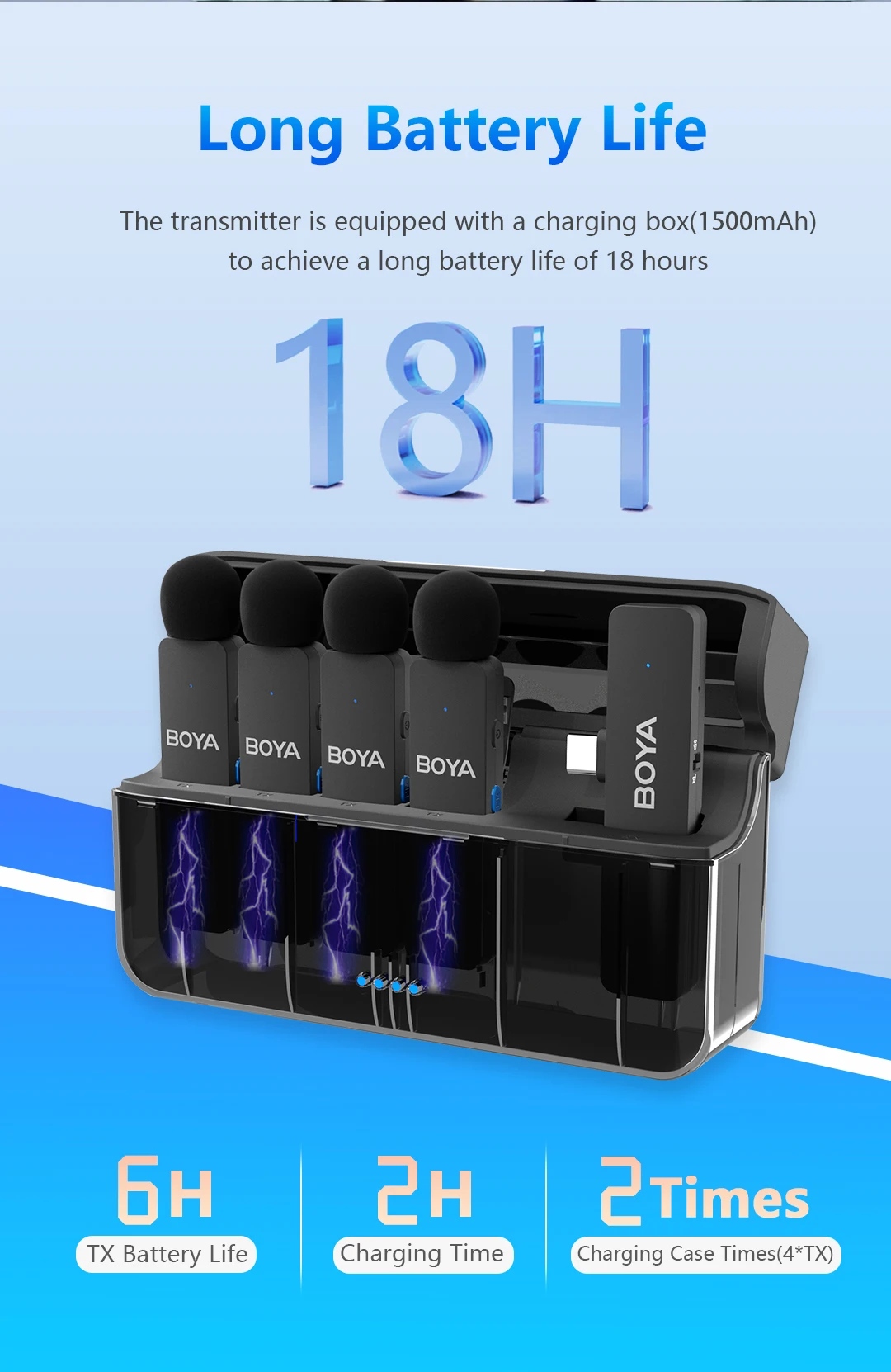 Boya BY-V4 4 Channel Mini Wireless Microphone with Noise Cancellation ...