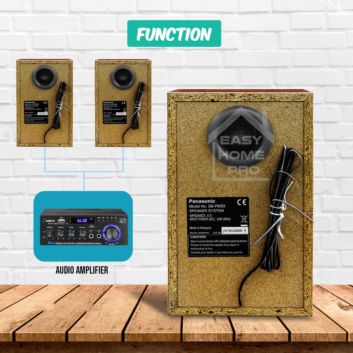 PANASONIC SP-PM33 4" Passive Speakers Bookshelf Speakers Pair | Home ...