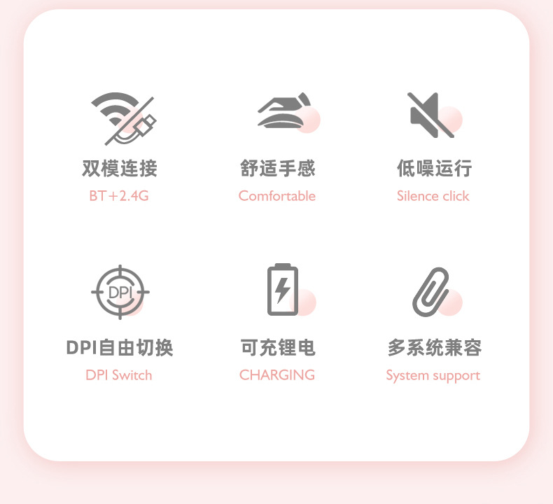 Morandi Color Wireless Mouse Silent Button Computer Laptop PC USB Mice ...