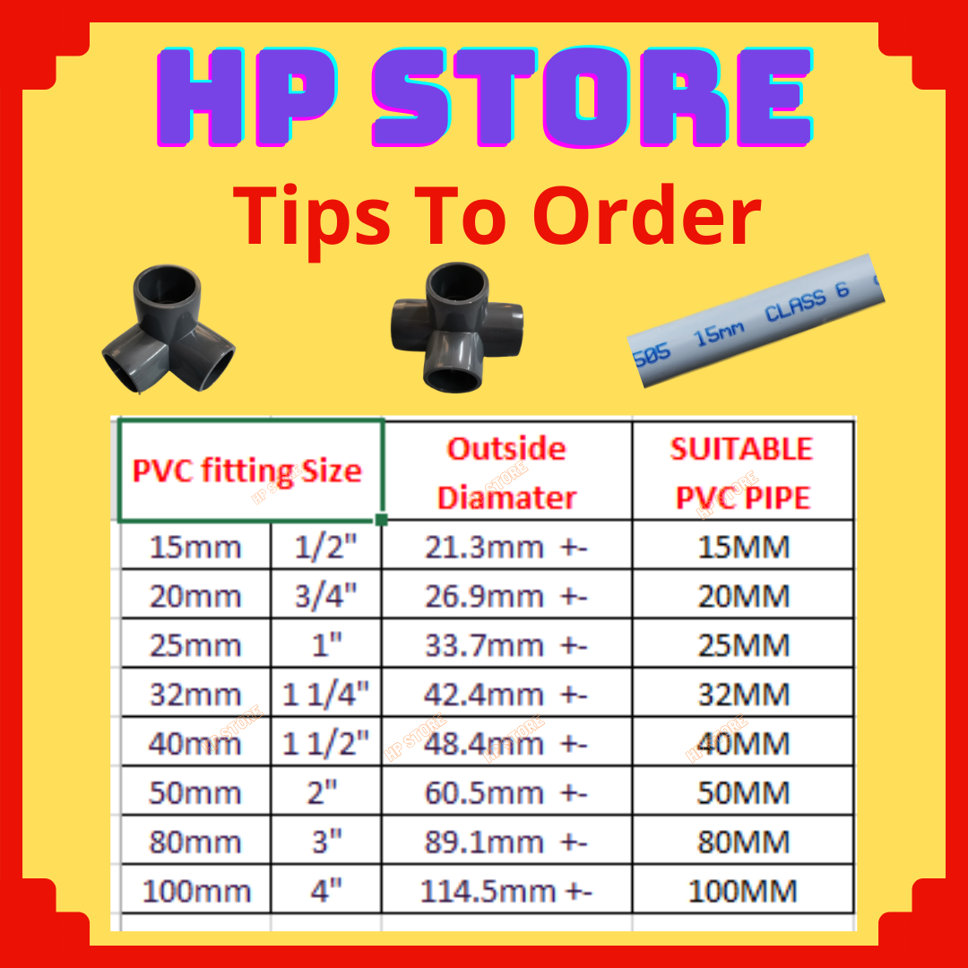 1 1/4" = 32MM / 1 1/2" = 40MM / 2" = 50MM Class 7 Grey PVC Pipe Grey PVC Paip Kelabu | Shopee ...