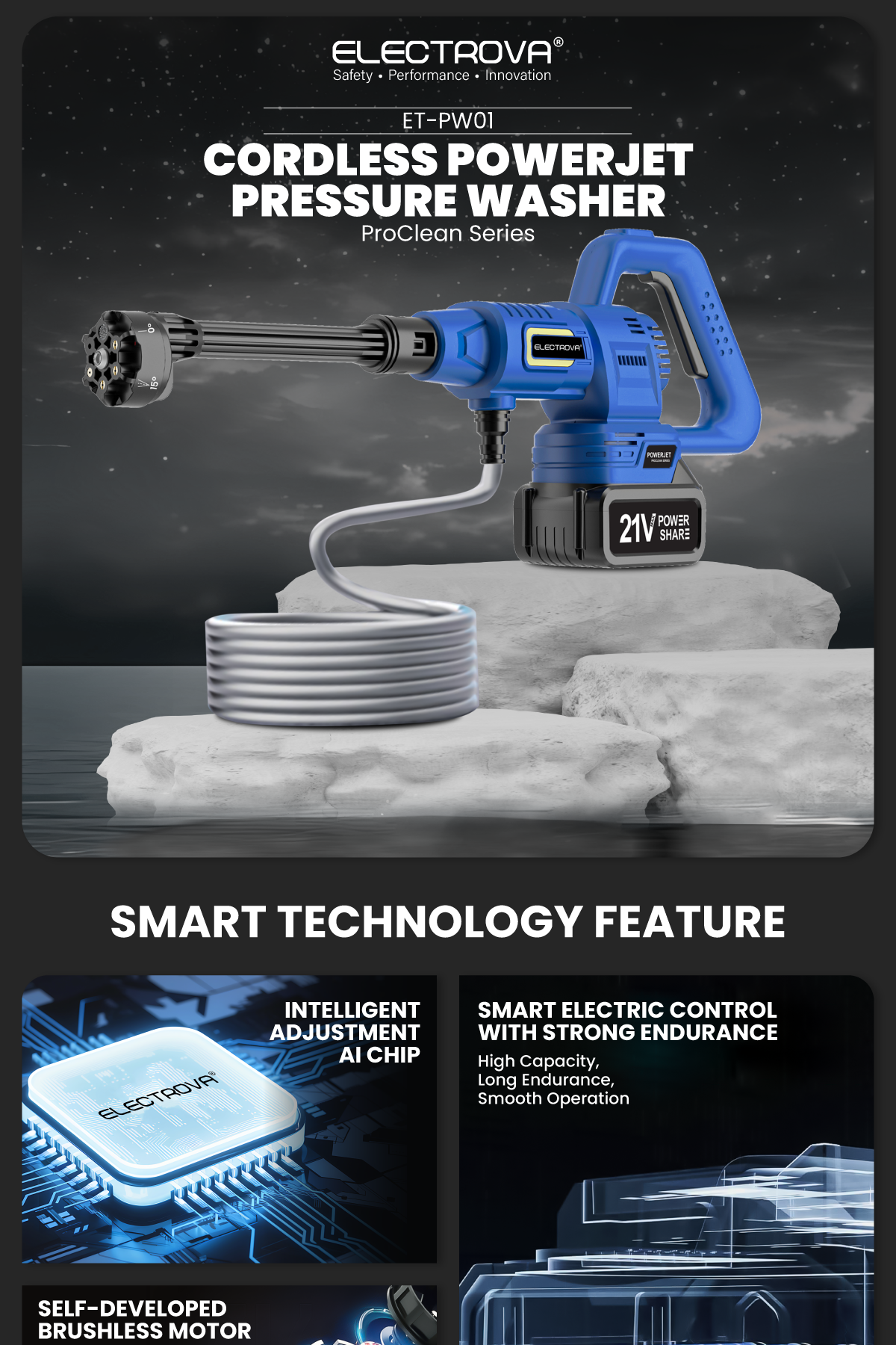 Electrova Cordless Power Jet Pressure Washer ProClean Series | Shopee ...