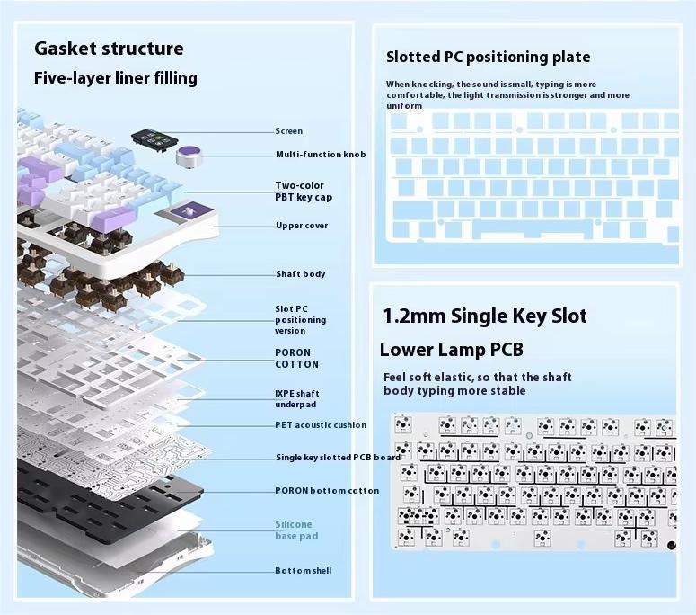 AULA S98Pro Mechanical Keyboard 3mode Bluetooth 2.4G Type-C 98Layout 96Key Customized Gasket ...
