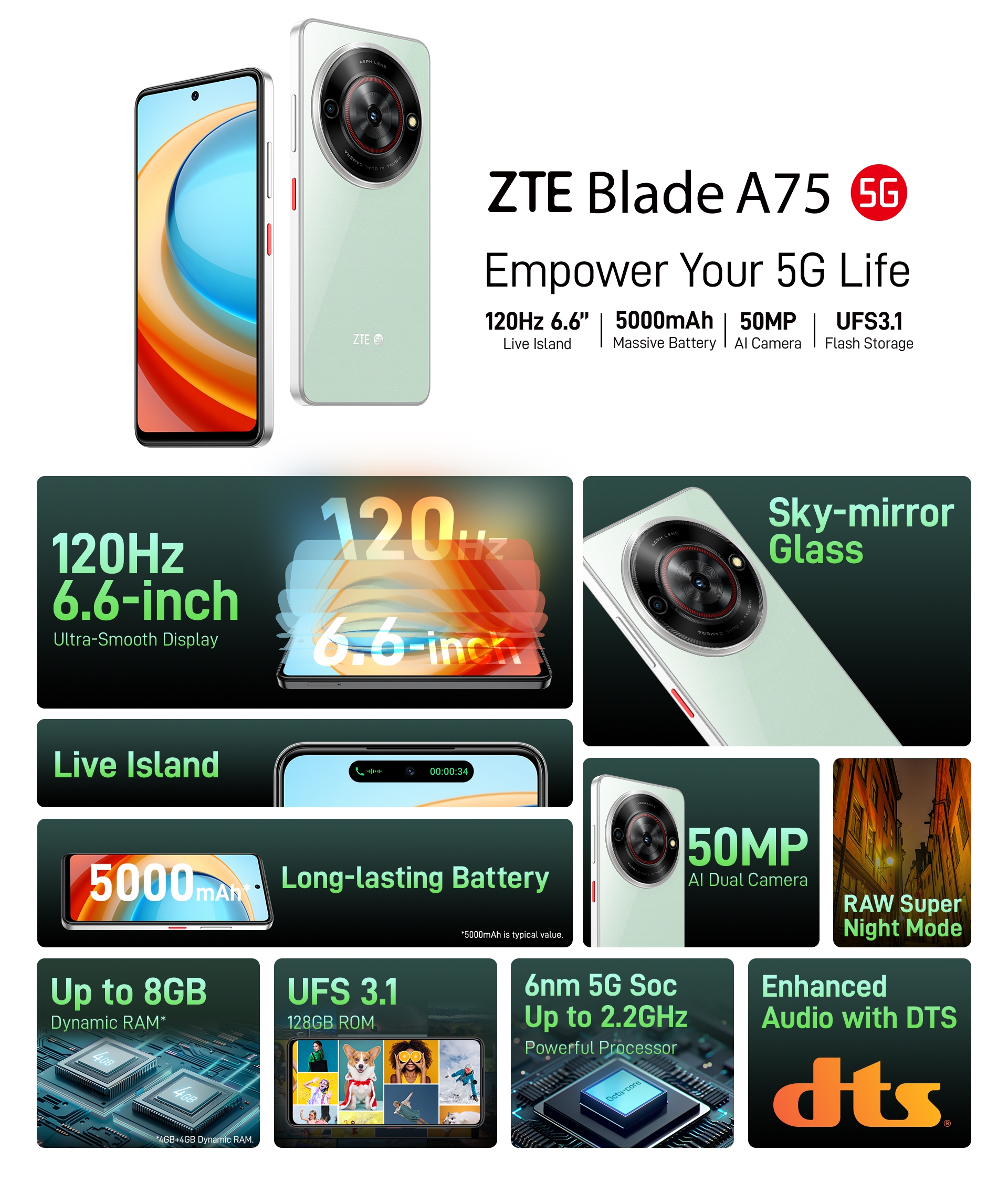 (HOT) ZTE Blade A75 5G/Z2357N (4GB+128GB) ZTE Malaysia Set | Shopee ...