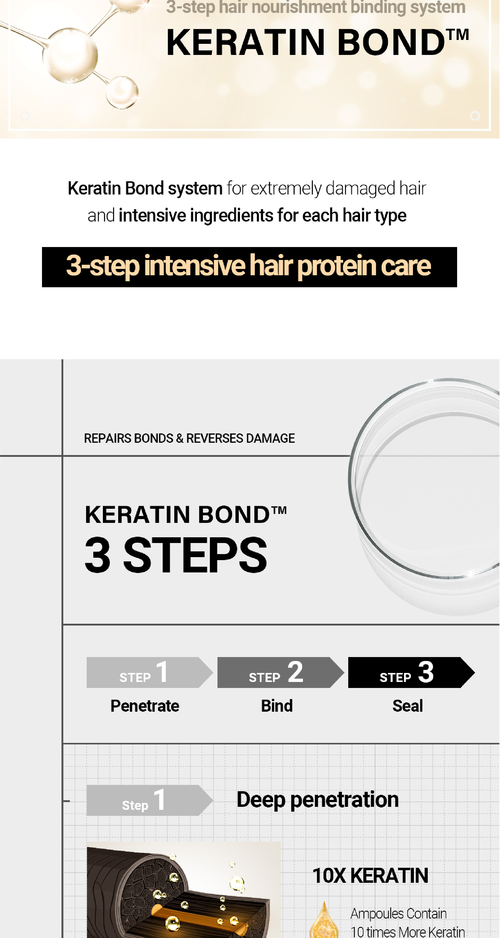 Kerasys Advanced Keratin Bond Volume Treatment 600ml (New Version ...