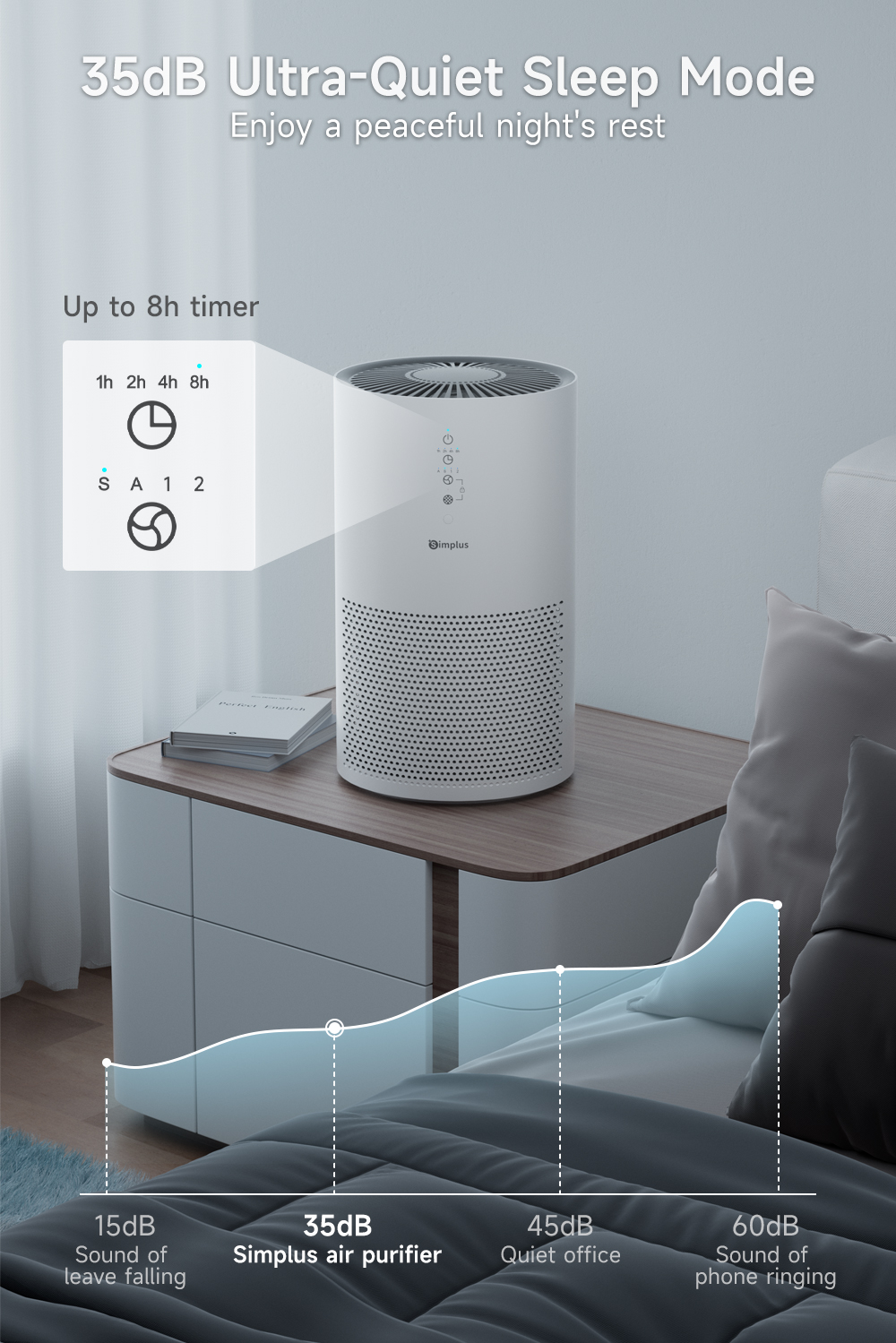 Simplus Air Purifier | 330m³/h CADR | Suitable 30-40m²丨35dB Ultra-Quiet ...