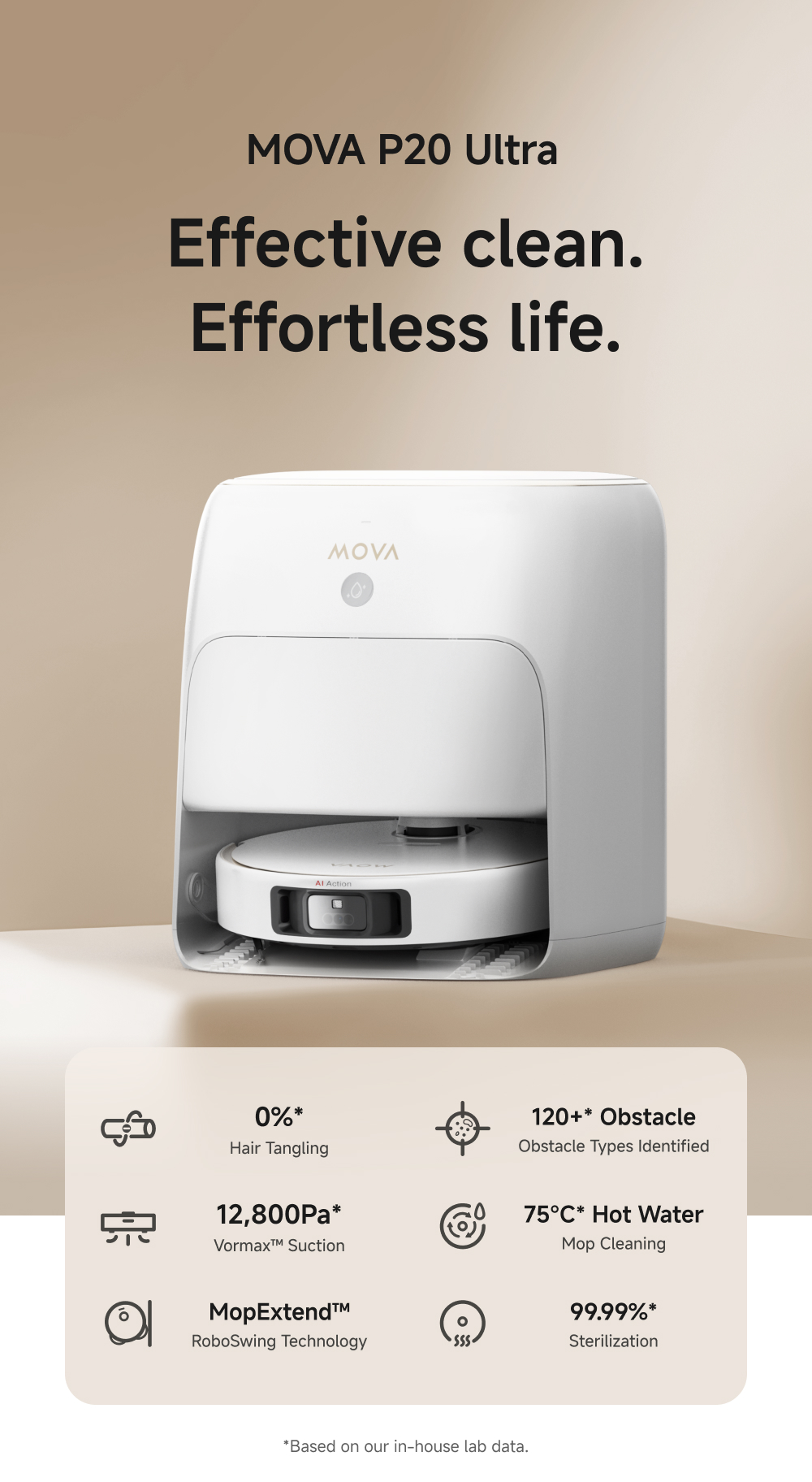 MOVA P20 Ultra Robot Vacuum | 12,800Pa Suction | 75°C Hot Water Mop Cleaning | Self-Cleaning ...