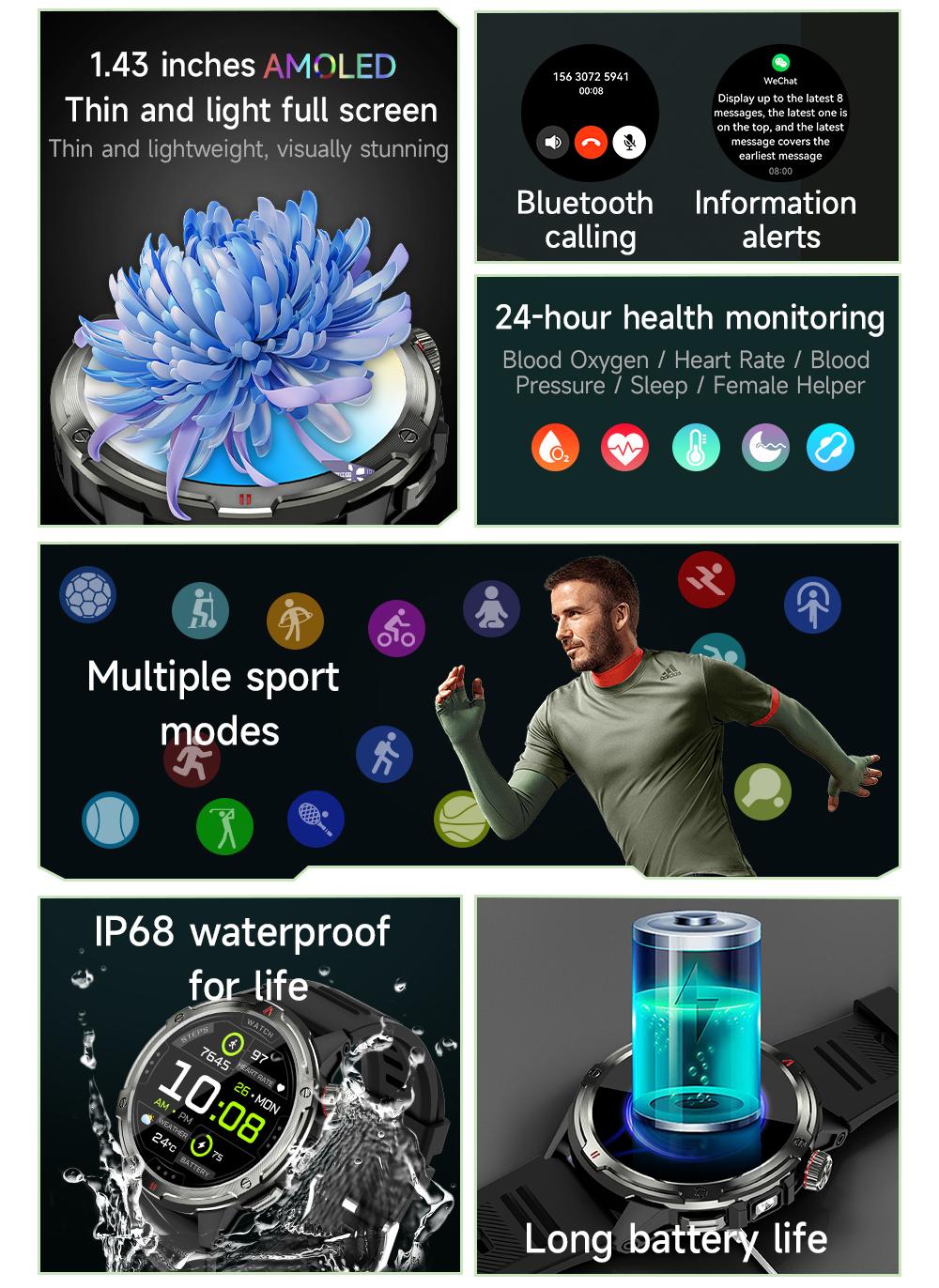 Aolon Tetra R4 Smart Watch AOD AMOLED Screen 24-Hour Health Monitoring ...