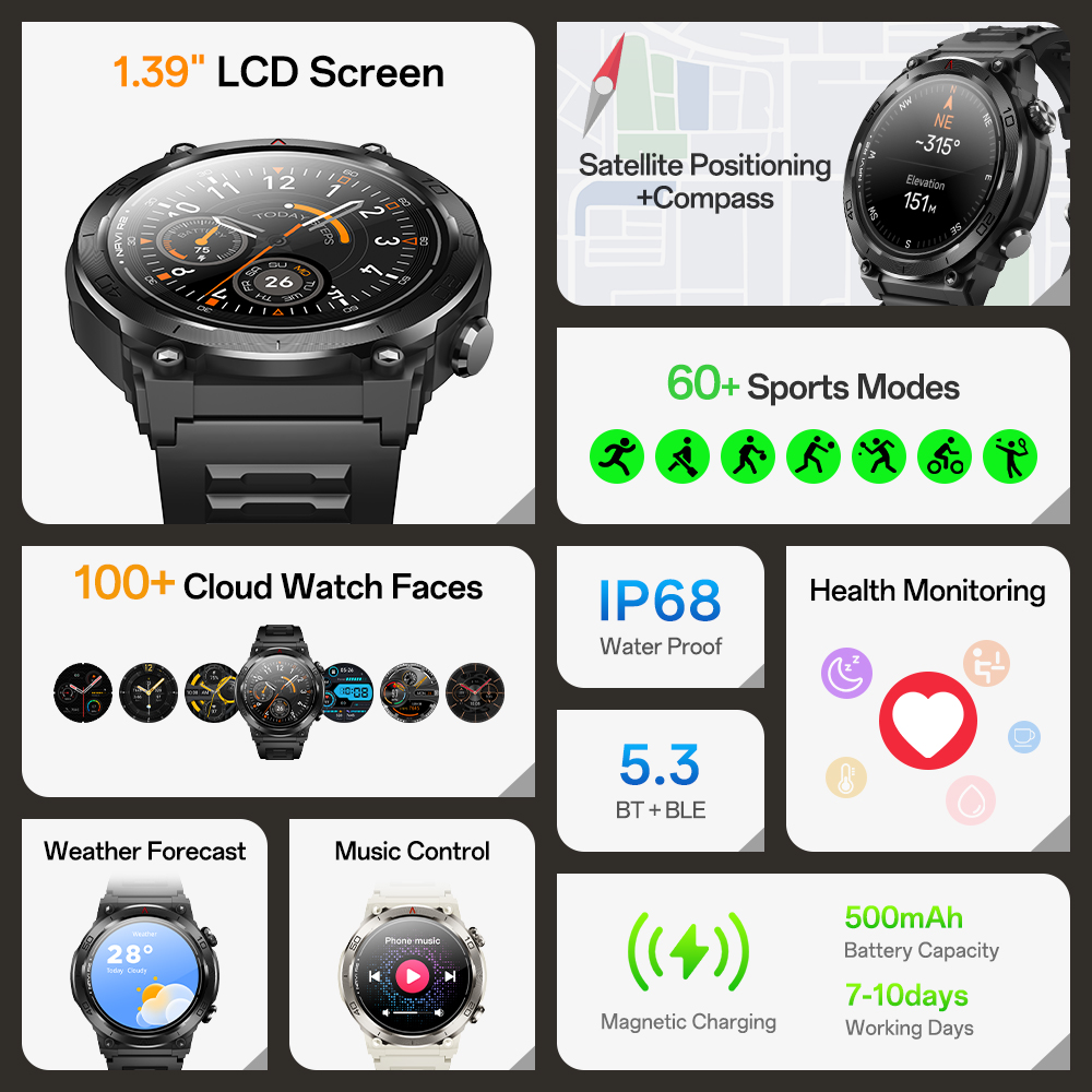 Aolon Navi R2 GPS Smart Watch 1.39" HD Display Compass 24-hour Health ...