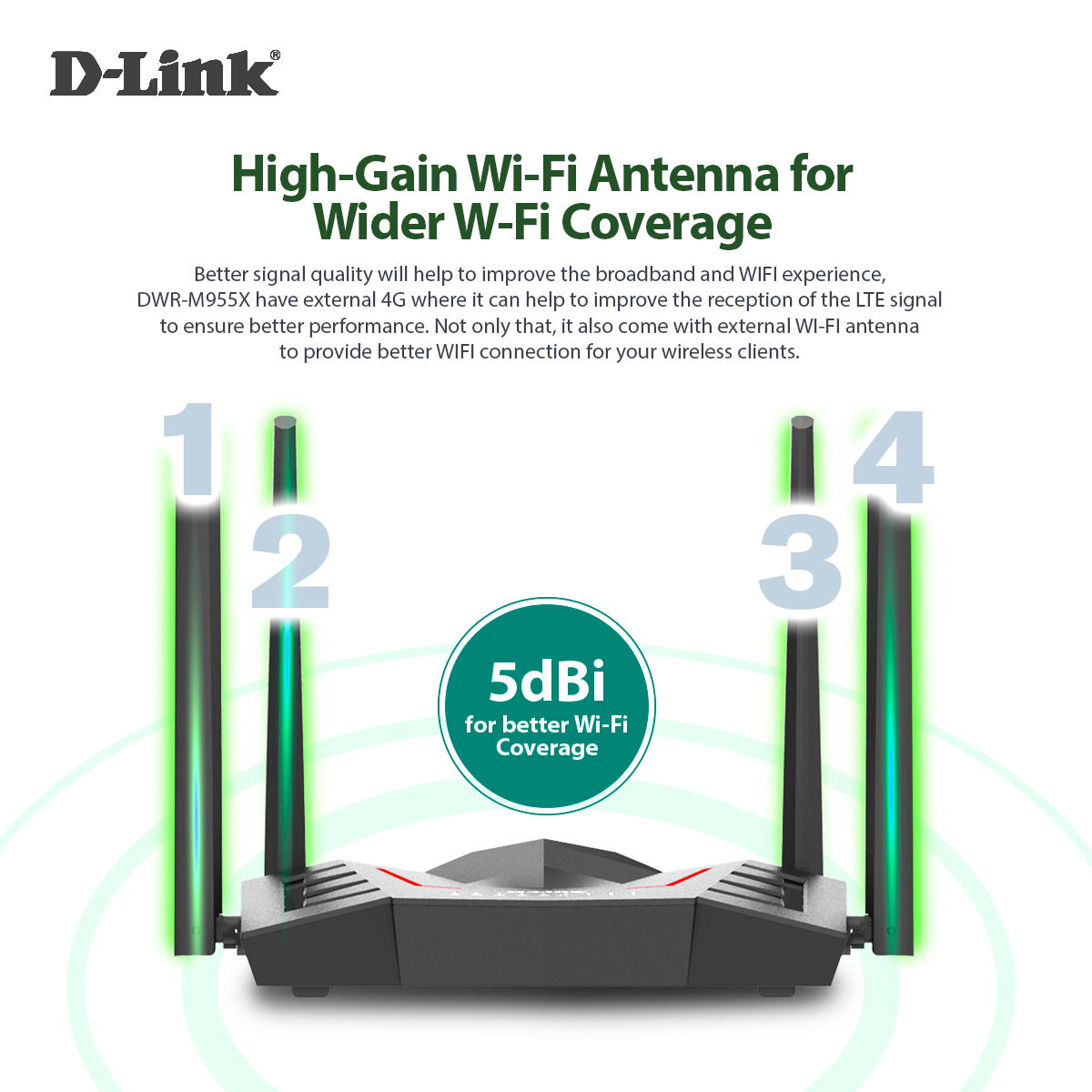 D-Link 4G LTE Wi-Fi 6 AX1500 Gigabit Mobile Router build in VPN Client & Easy Mesh support all ...