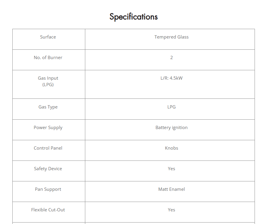 Rinnai Gas Hob RB-72G 2-Hyper Burner Built-in ( Glass ) 5.5kW RB72G ...