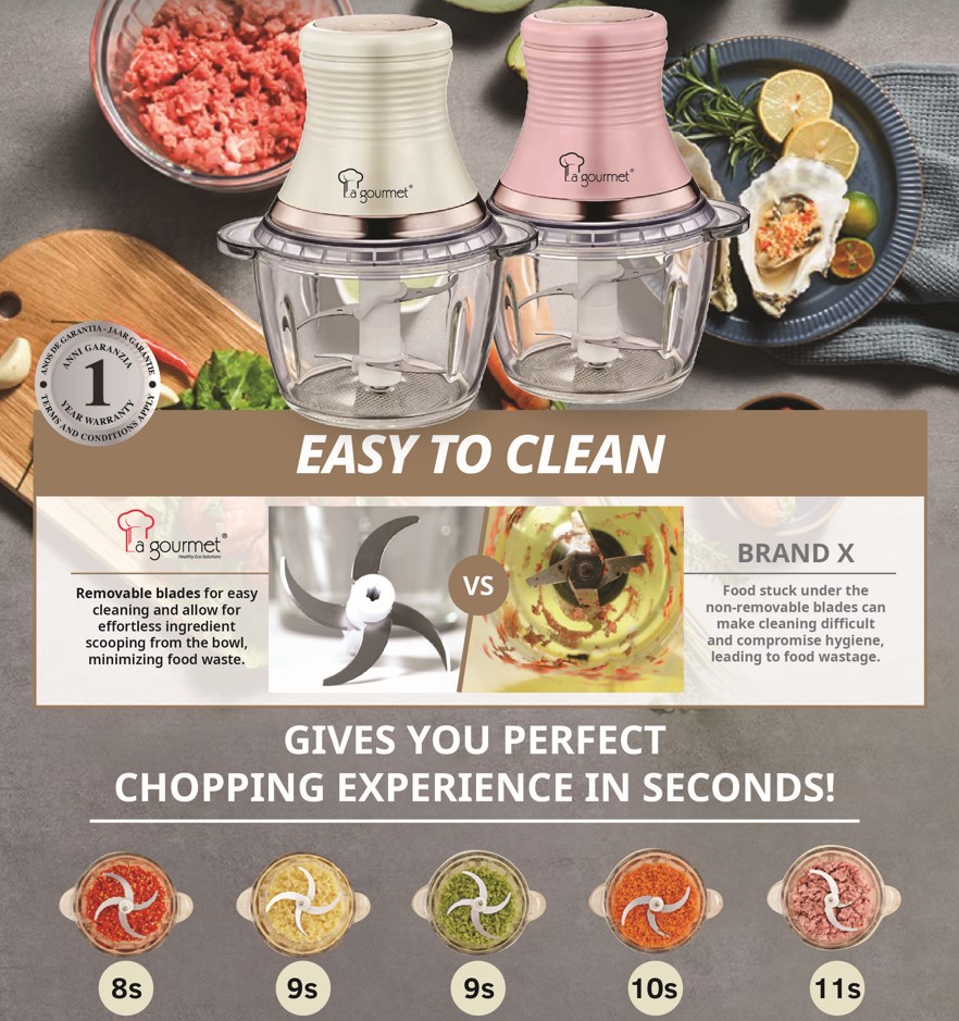 La gourmet Healthy Glass Chopper 1L - SUS304 Stainless Steel Blade, BPA ...