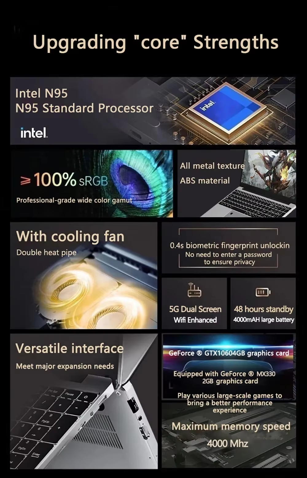 2026 ORE MX3 15.6" Laptop Intel N95 Nvdia MX330 32GB RAM 2TB NVME SSD ...