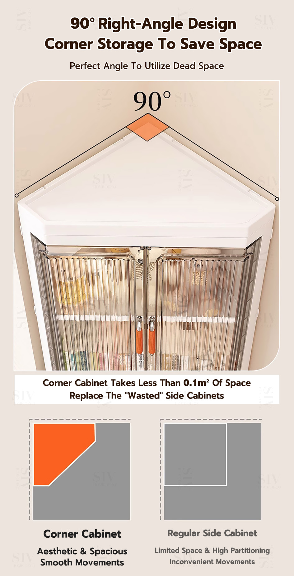 SIV Multi-Functional Corner Storage Rack – 90° Corner Design, Space ...