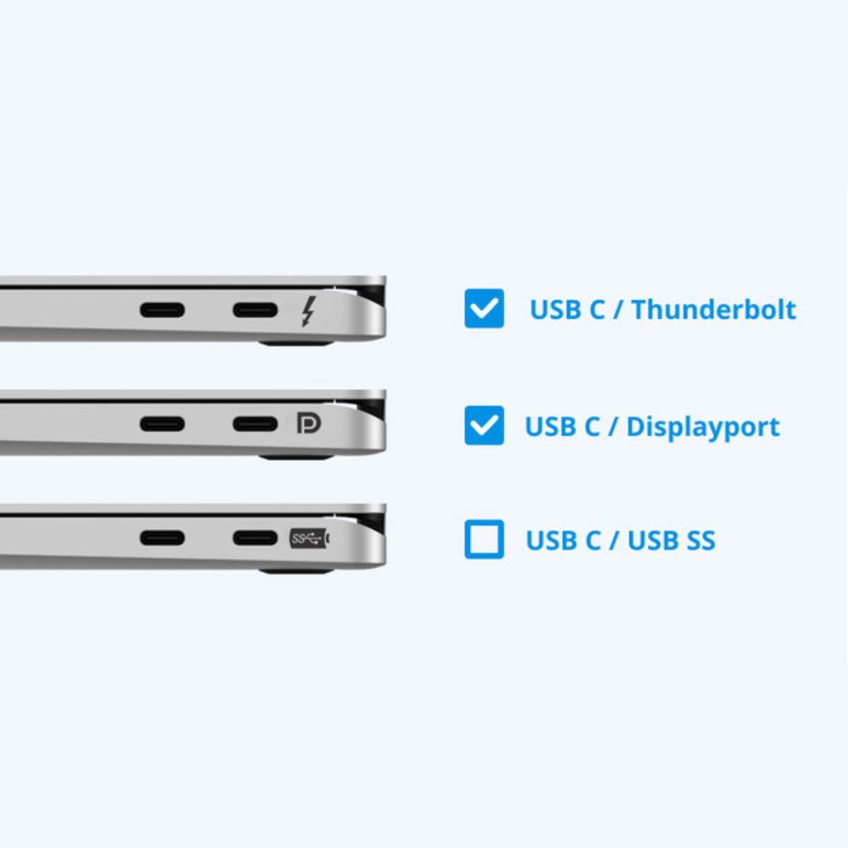Display Cable USB C to Type C 5Gbps PD 60W Support Video Games VR ...