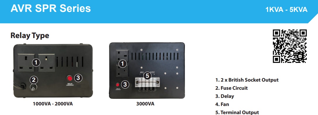 Right Power AVR SPR Series Relay Type - SPR1000 SPR2000 SPR3000 SPR ...