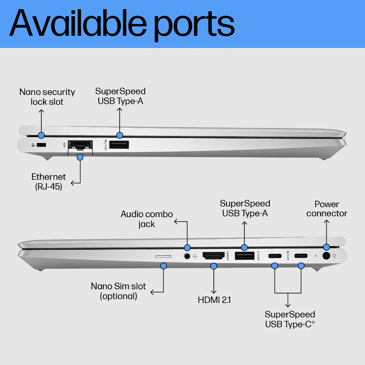 HP Probook 440 G10 Laptop | i5-1335U | 16GB RAM 512GB SSD | 14'' FHD ...