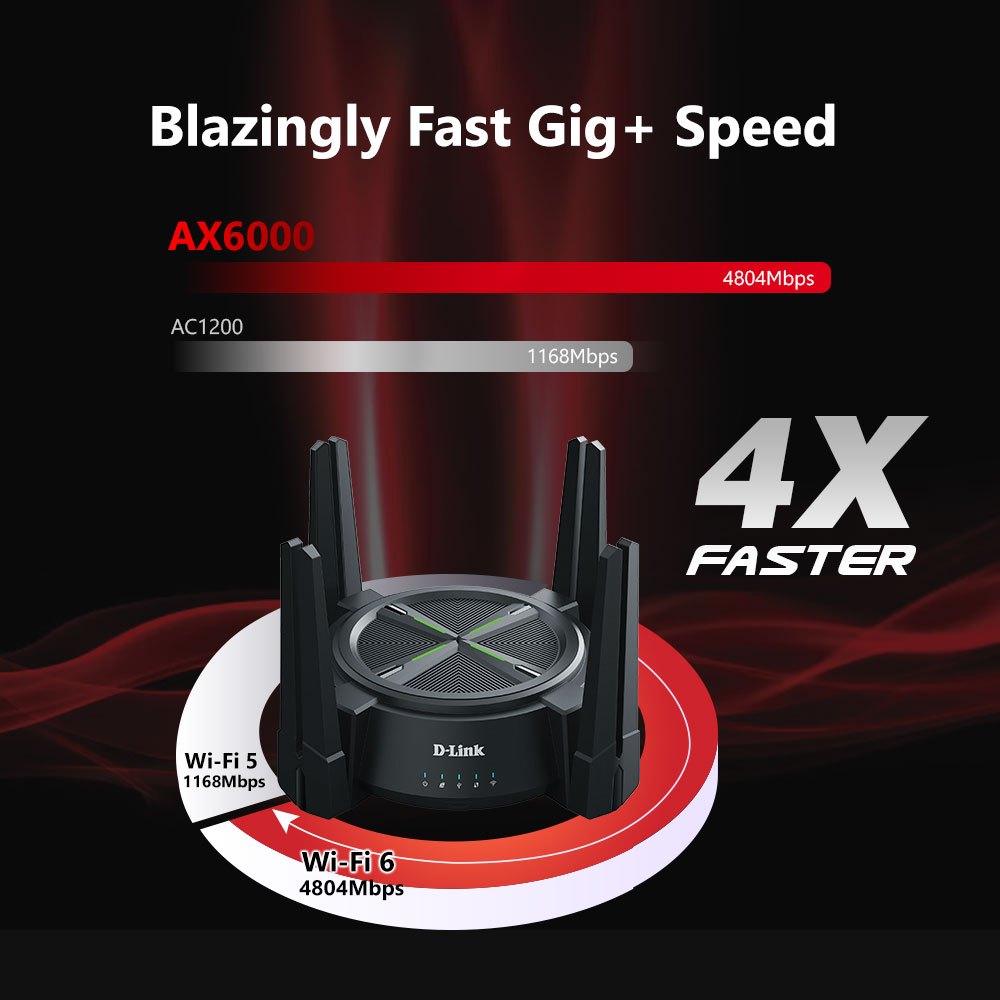 D-Link DIR-X6080Z Wi-Fi 6 AX6000 Multi Gigabit Router | Shopee Malaysia