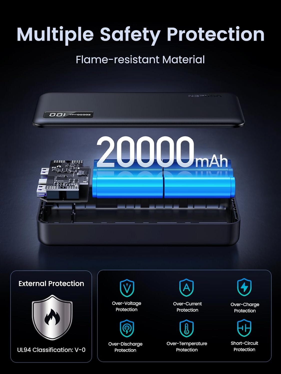 UGREEN 10000mAh 20000mAh PD20W QC 3.0 18W Max 2-way Fast Charging PowerBank with LED Display ...