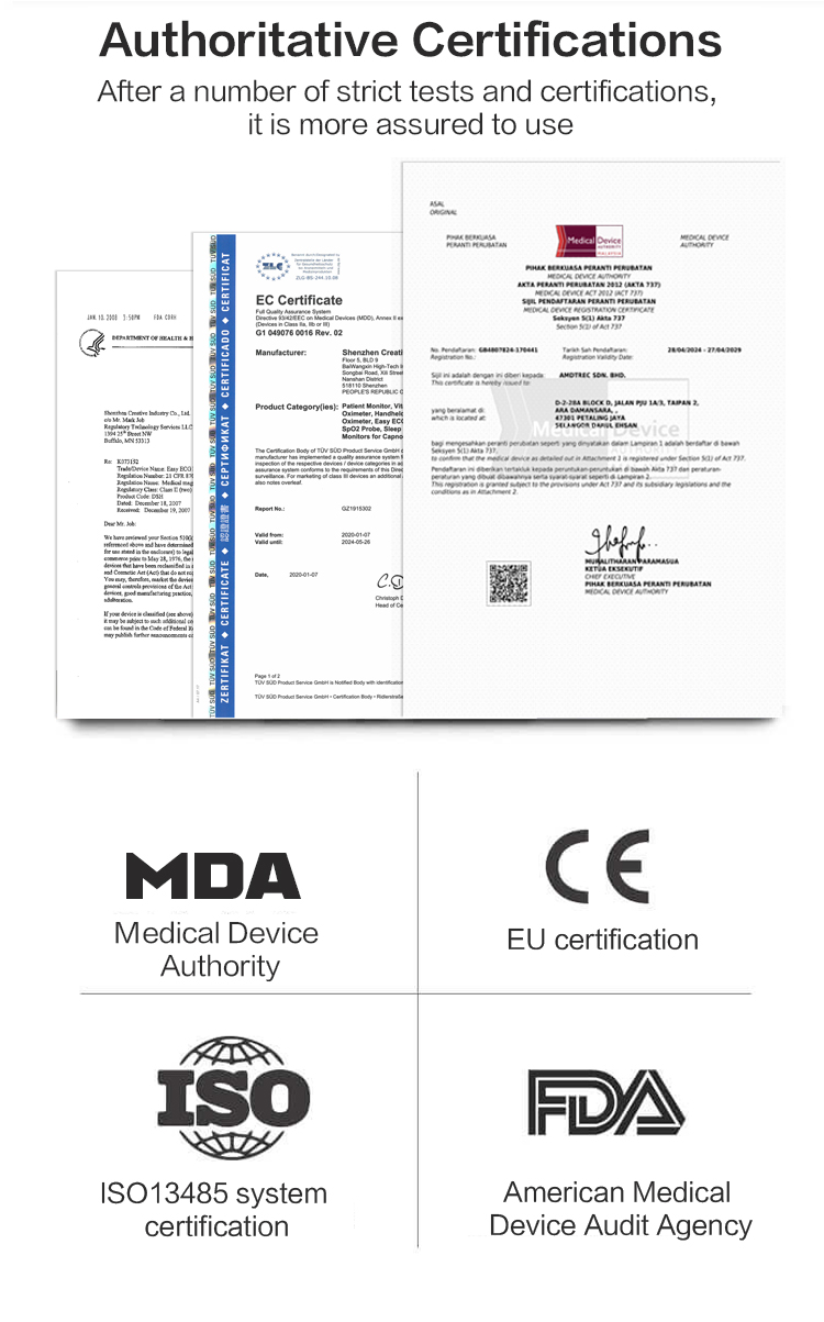Lepu Medical Wireless Connection Remote Health Handheld Monitor ...