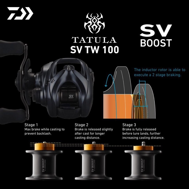 24’ 25’ DAIWA Tatula SV TW 100 150 Baitcast Reel BC 100HL 100L 100XHL Baitcasting 2025 2024 150L ...