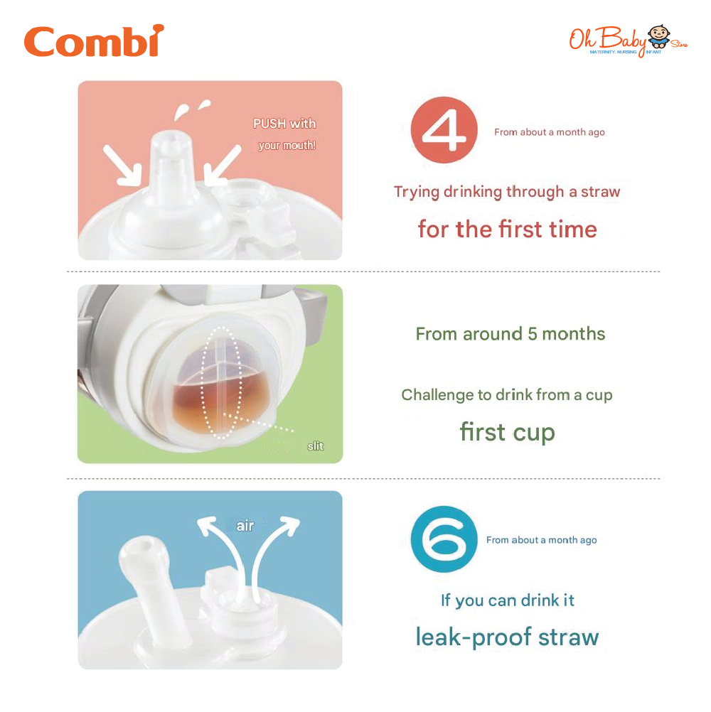 Combi Baby Lakumug First Straw Cup 240ml Step 1 Age 4 months+ | Shopee Malaysia