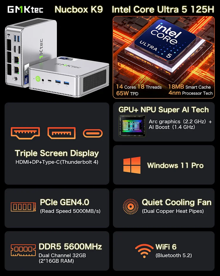GMKTec K9 Intel Ultra5 125H Windows Mini PC 96GB DDR5 RAM 4TB NVME SSD ...