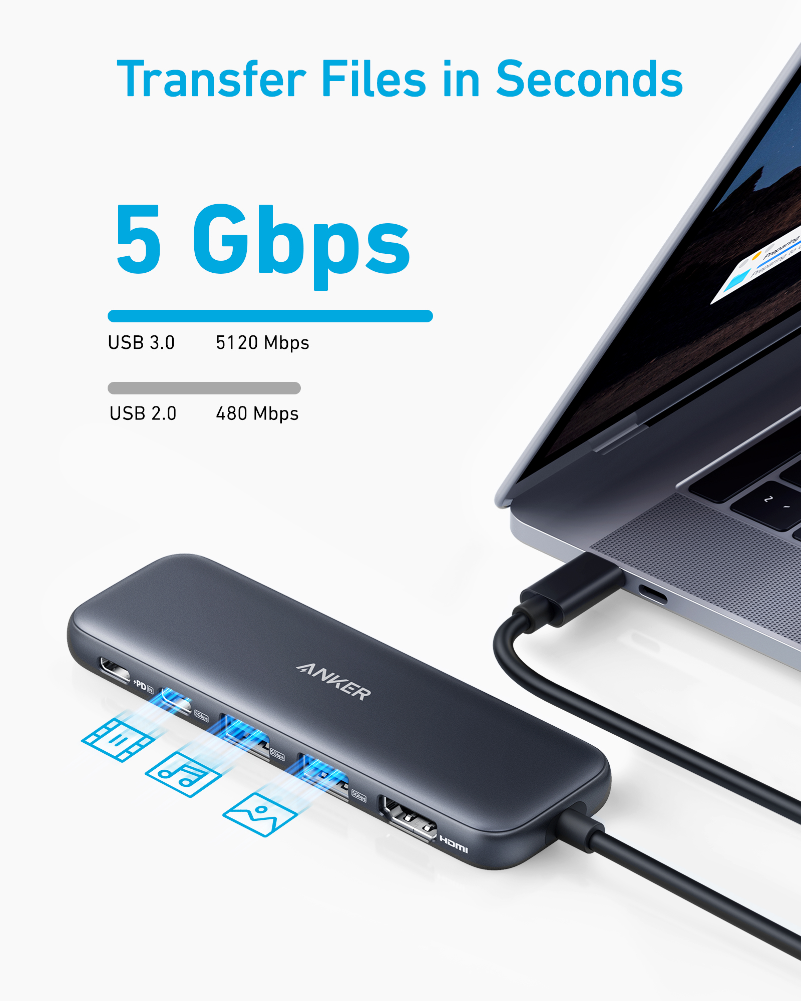 Anker 332 USB-C Hub 5 In 1 Adapter with Type C to HDMI/USB-C Port/2 USB-A Ports/PD-IN Port ...