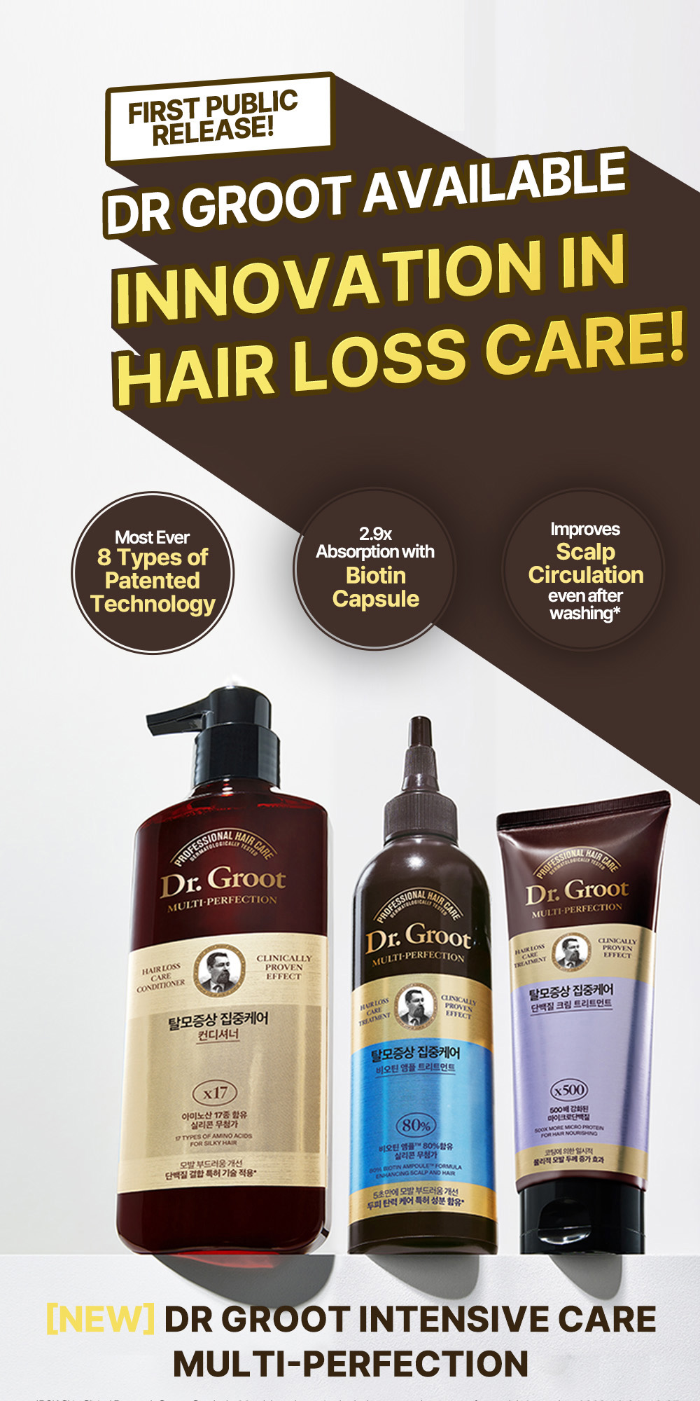 Dr. Groot Intensive Care Multi-Perfection Hair Loss Control Conditioner ...