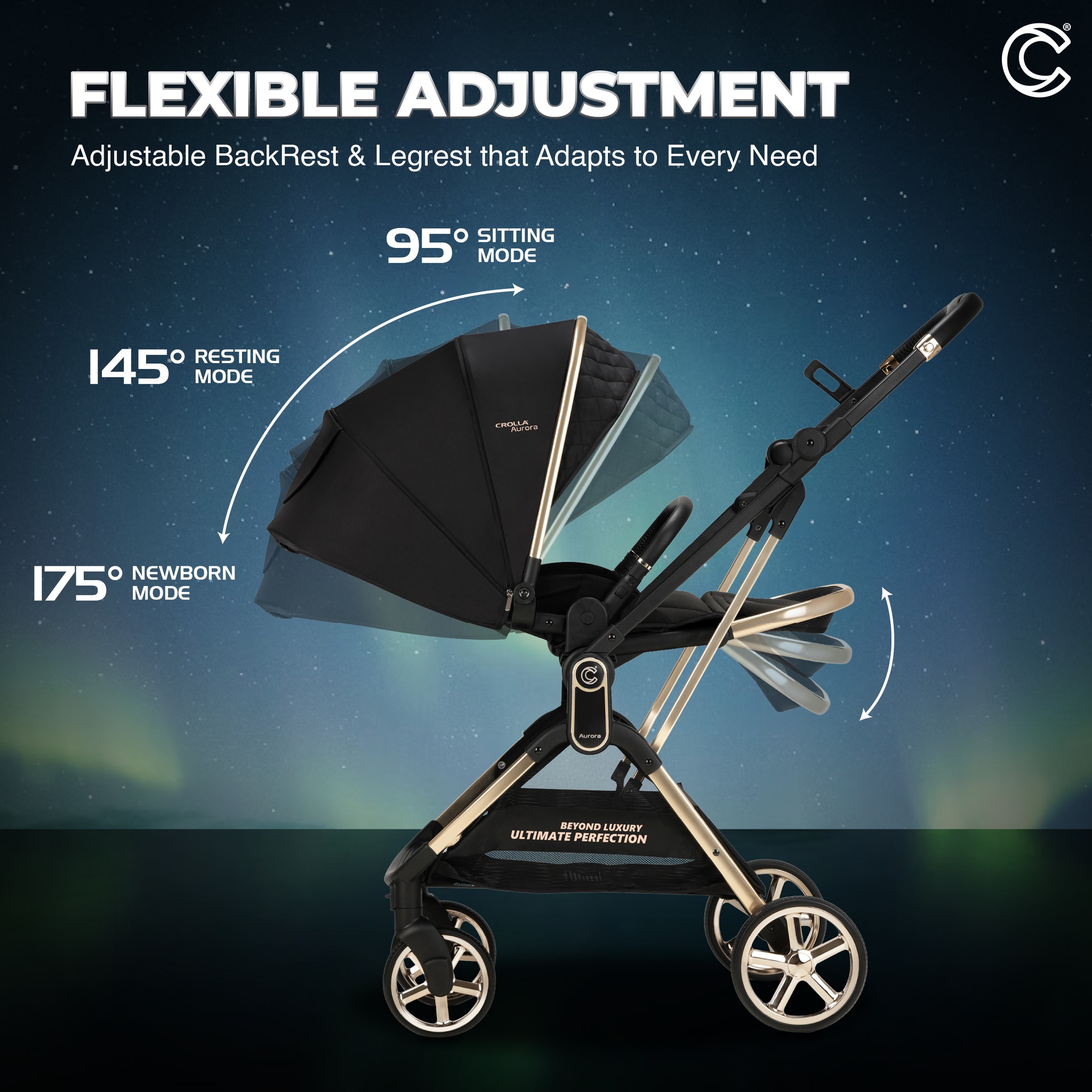 Crolla Aurora - Auto Fold, Two Way Facing Newborn Baby Stroller ( 0 ...