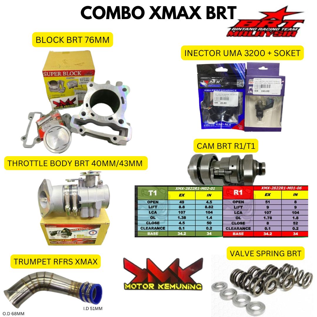 BRT COMBO SET XMAX (6 ITEMS) BLOCK 76MM THROTTLE BODY CAMSHAFT VALVE ...