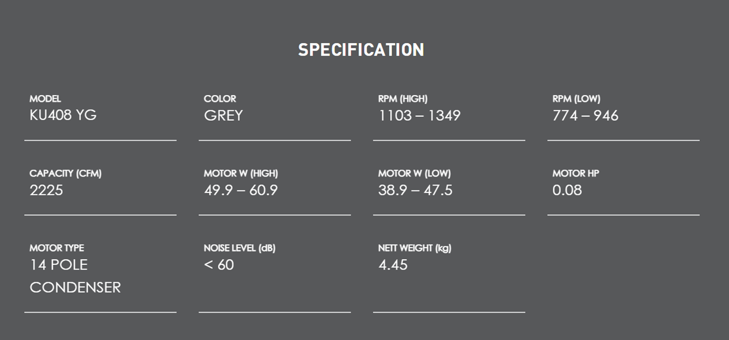 KDK KU408 YG 40cm/16 Inch Wall Fan (Grey) | ESH | Shopee Malaysia
