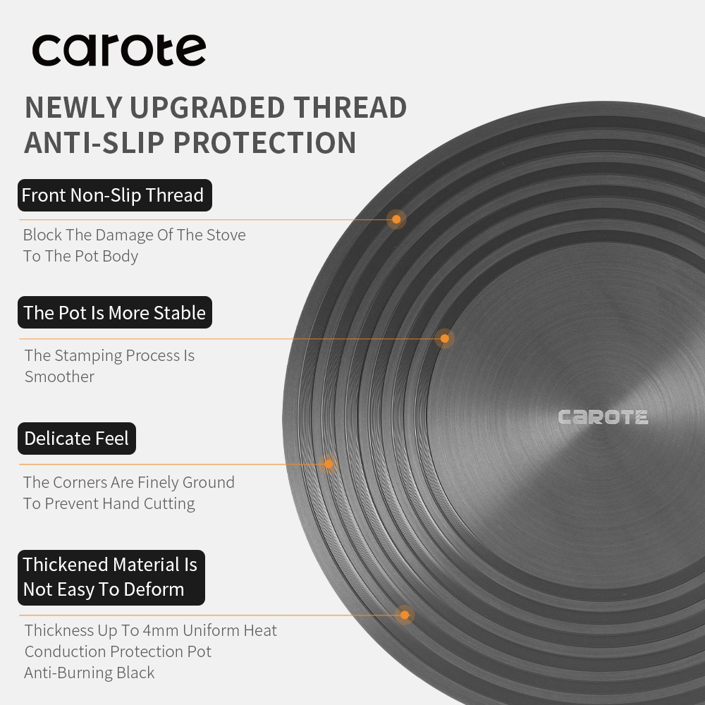 Carote Heat Conductor 4mm Thickness Defrost Tray Aluminium Thawing Heat ...