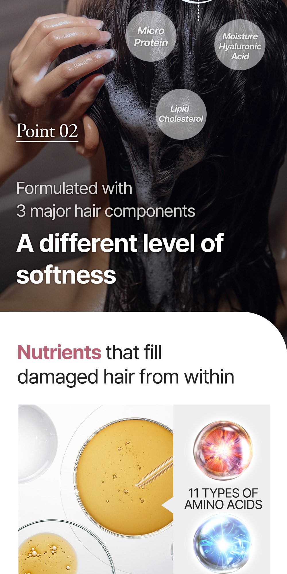 Dr. Groot Intensive Care Multi-Perfection Hair Loss Control Shampoo for ...