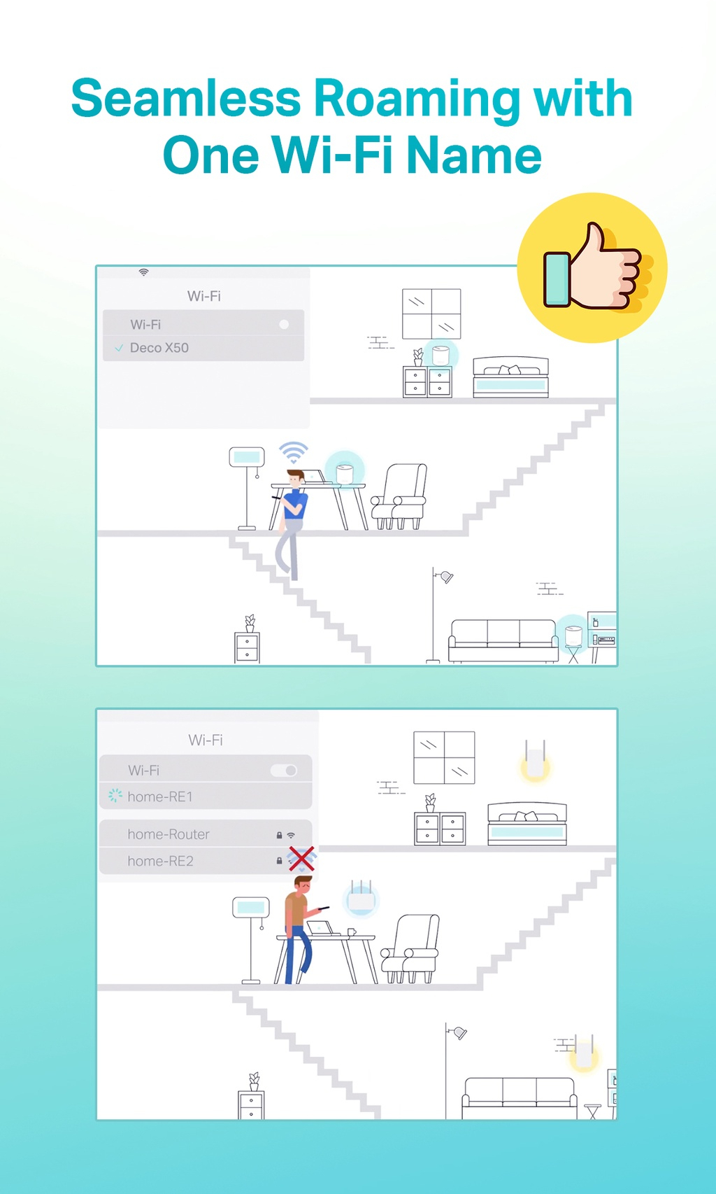 TP-Link Deco X50 AX3000 Whole Home AI-Driven Wifi 6 Mesh Wifi Router or ...