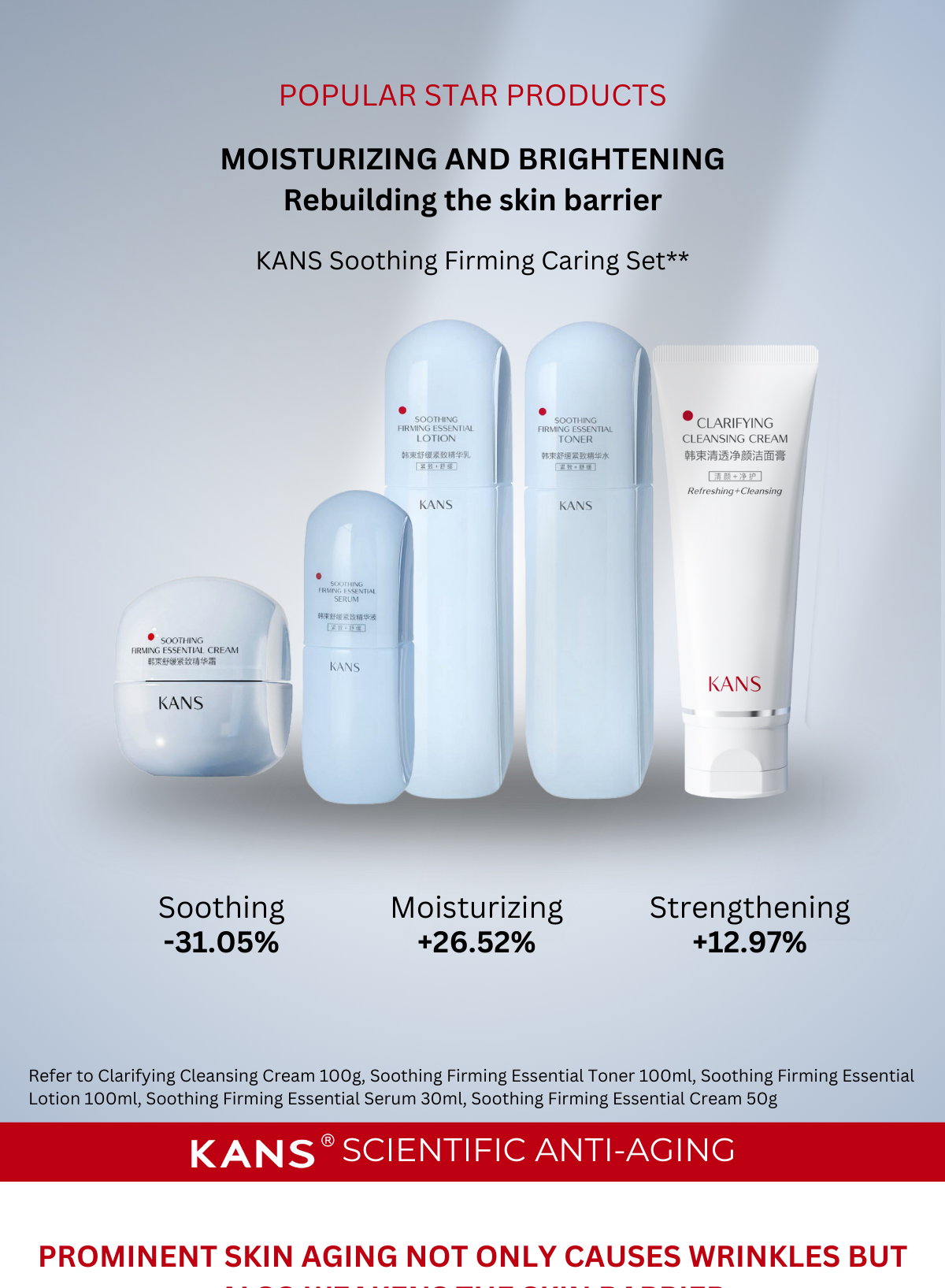 KANS Soothing Firming Essential Lotion (100ml/80ml/50ml/20ml ...