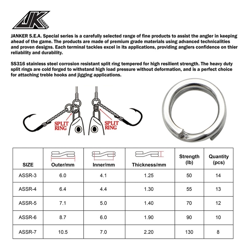 【Jom Pancing】PIRATEZ JK JANKER S.E.A TUF STEEL SPLIT RING 316 STAINLESS ...