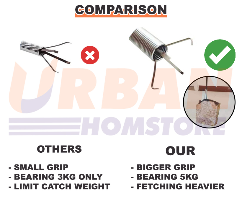 UBH Drain snake clog remover Sinki sumbat 3M Bendable drain cleaner ...