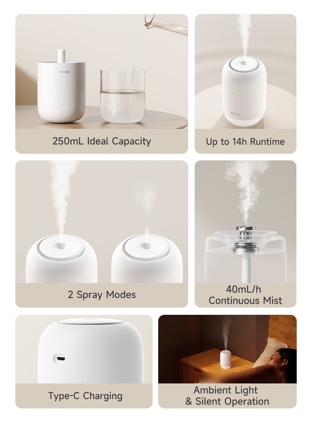 Simplus Humidifier丨250mL Capacity丨Car & Desktop Use丨Type-C丨Wireless ...