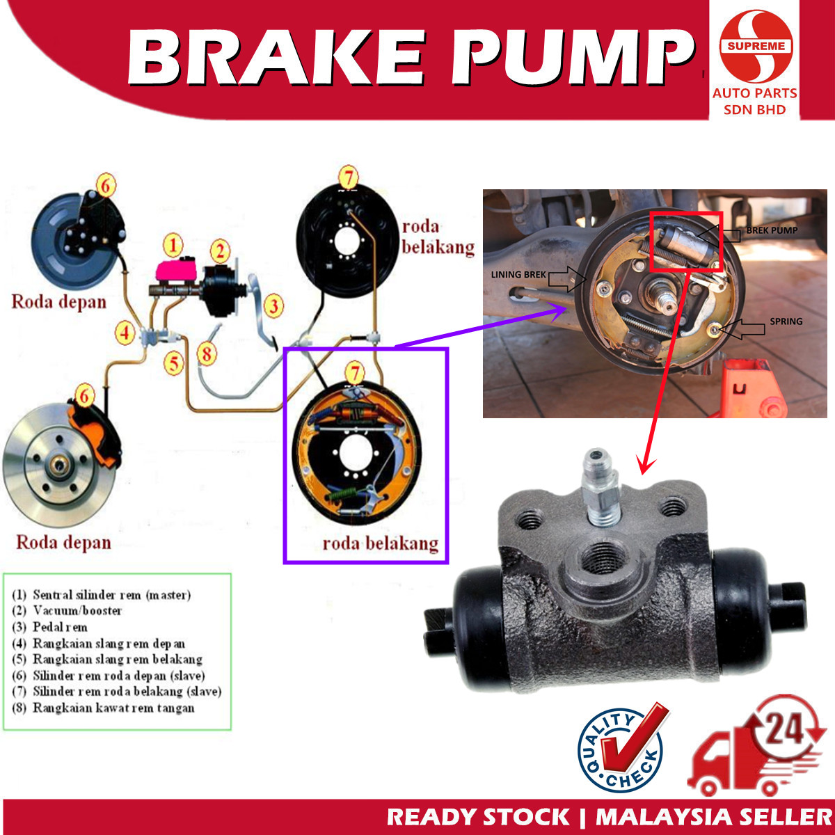 S2U Rear Wheel Brake Pump Suzuki Jimny SJ410 Cylinder Hydraulic Brake ...